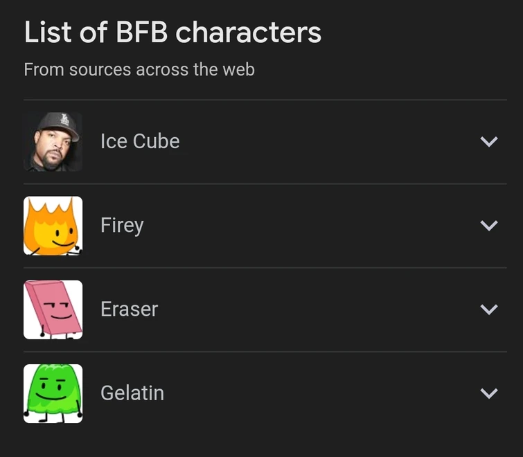 Ice Cube is my favorite BFB character | Fandom