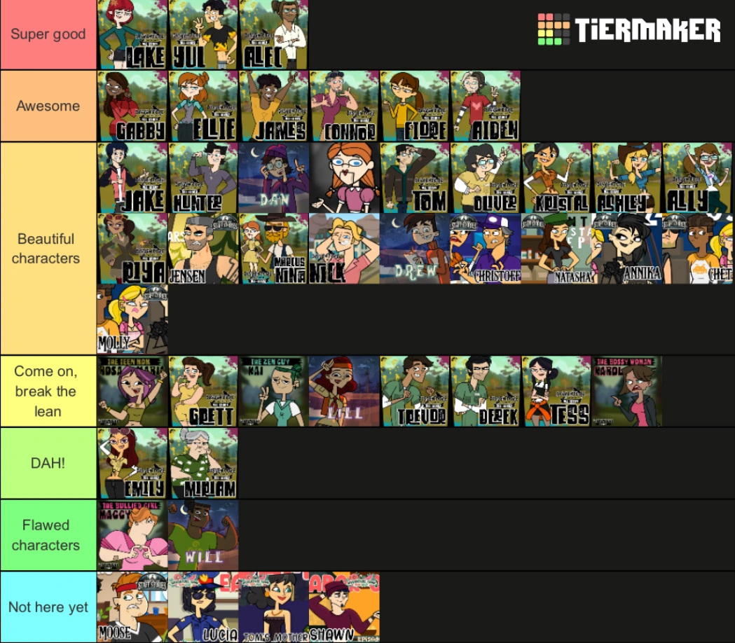 Very interesting | Fandom