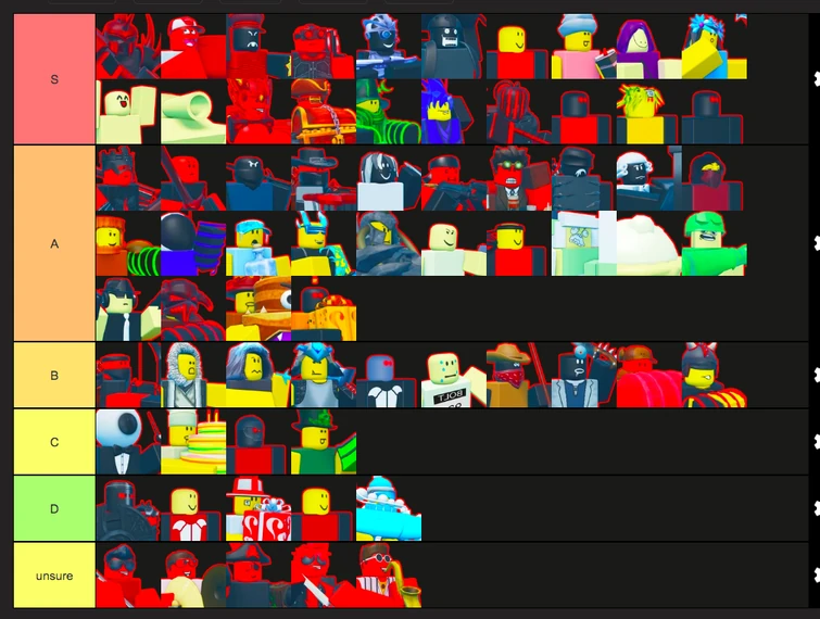 Rating Enemies Based on How Useful They'll Be as Friendlies | Fandom