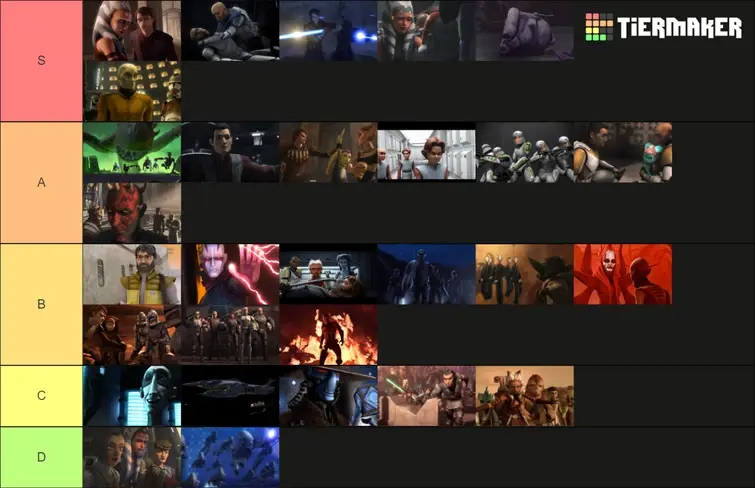 📊 My favorite Star Wars movies and series | Fandom