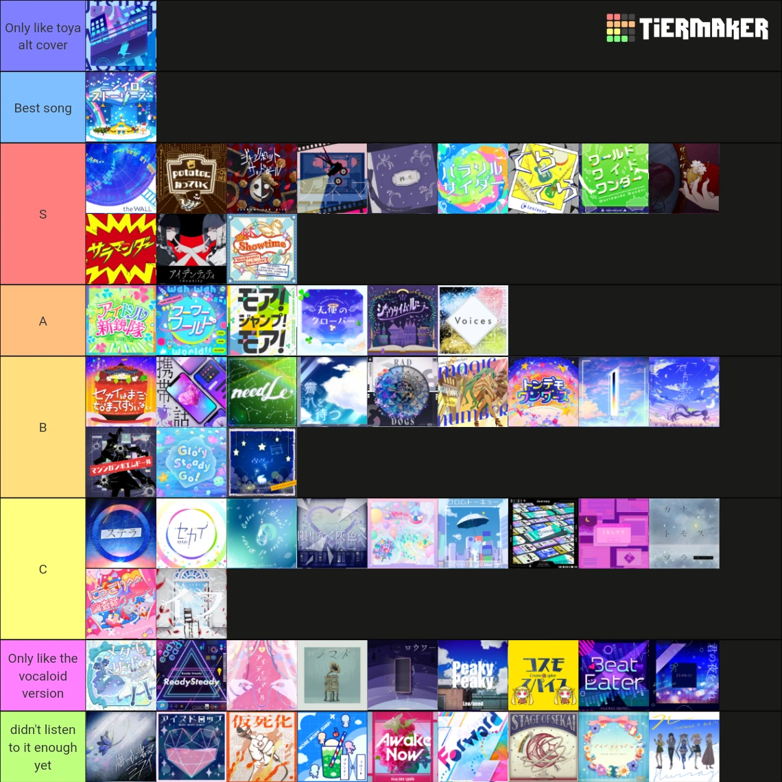 Commission songs tier list | Fandom