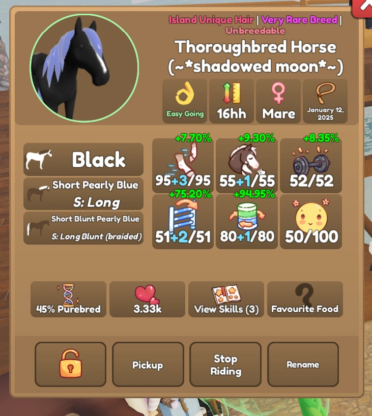 lao/swapping 2 iuhs! | Fandom