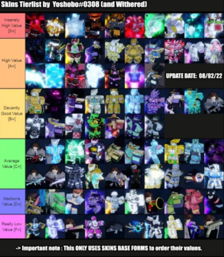 What is Deimos KCR+TWGHOH Worth? | Fandom