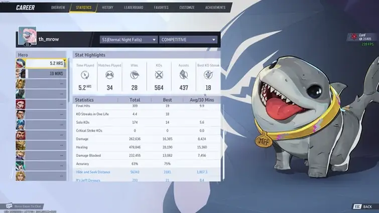 Discuss Everything About Marvel Rivals Wiki | Fandom