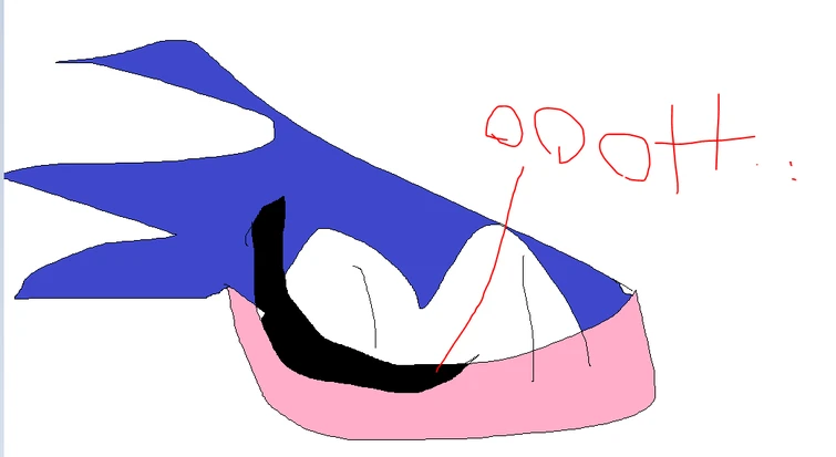 wats snoik lookin at??????????????????????????? rong asners only | Fandom