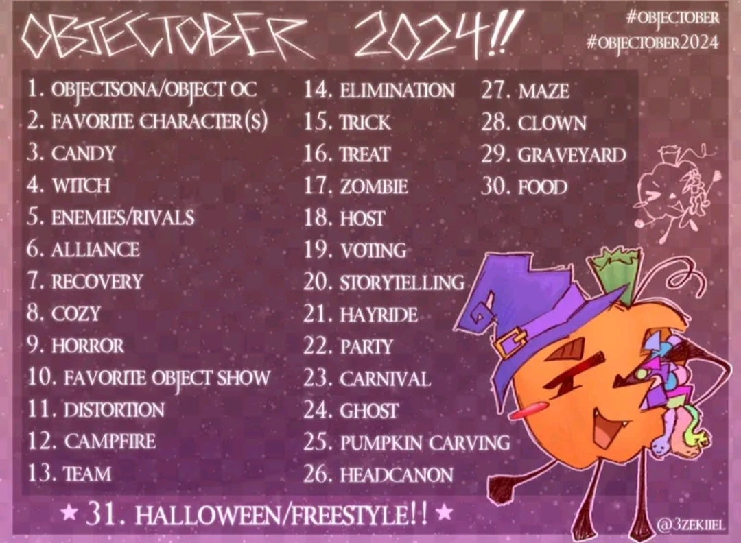 Objectober 2 | Fandom