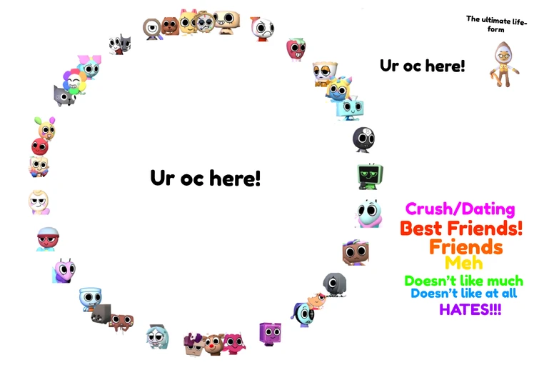 DANDY’S WORLD RELATIONSHIP CHART (EPIC EDITION) | Fandom