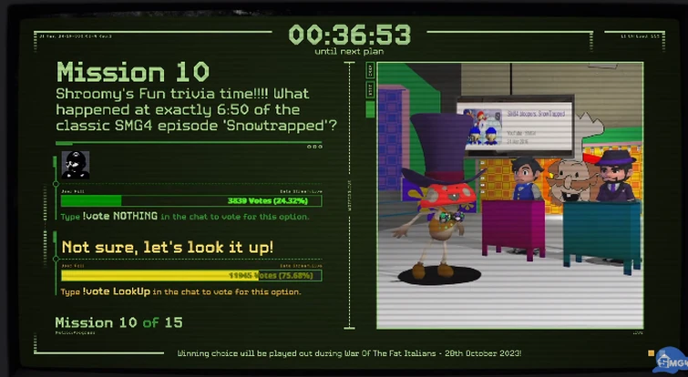 Discuss Everything About The SMG4 Wiki | Fandom