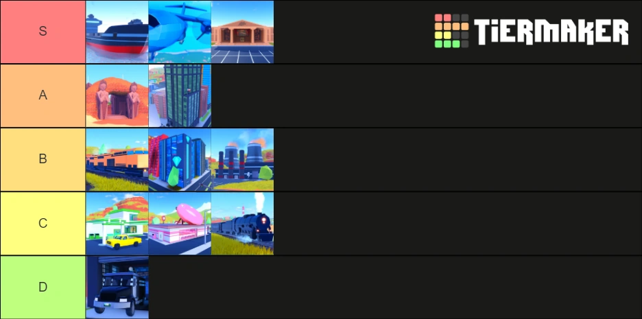 Jailbreak Robberies Tier List | Fandom