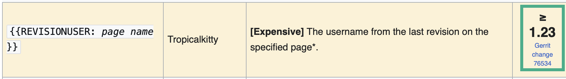 variable input | Fandom