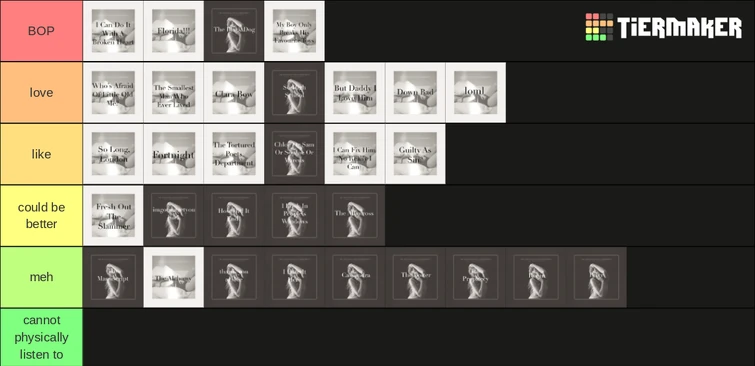 Ranked ttpd again cause my ranking changed | Fandom