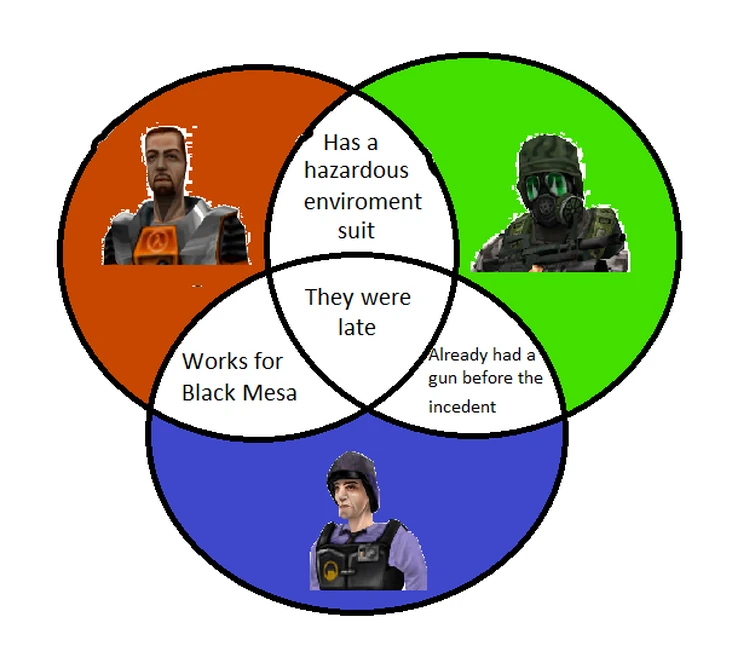 Waqu56n has been revived | Fandom