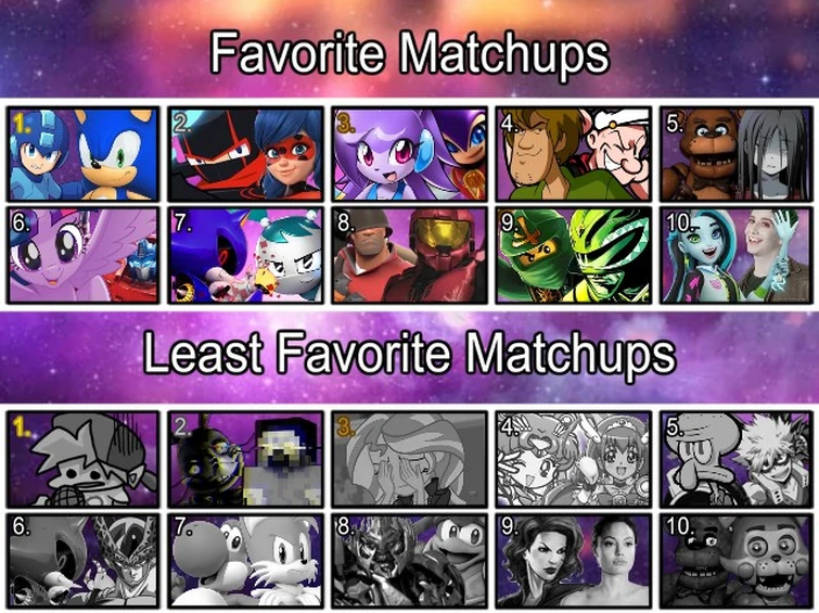 My favorite, and least favorite matchups | Fandom