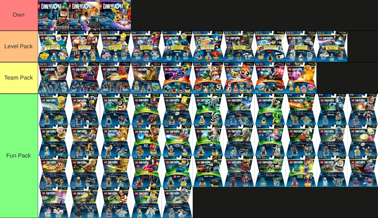 Discuss Everything About LEGO Dimensions Wiki | Fandom