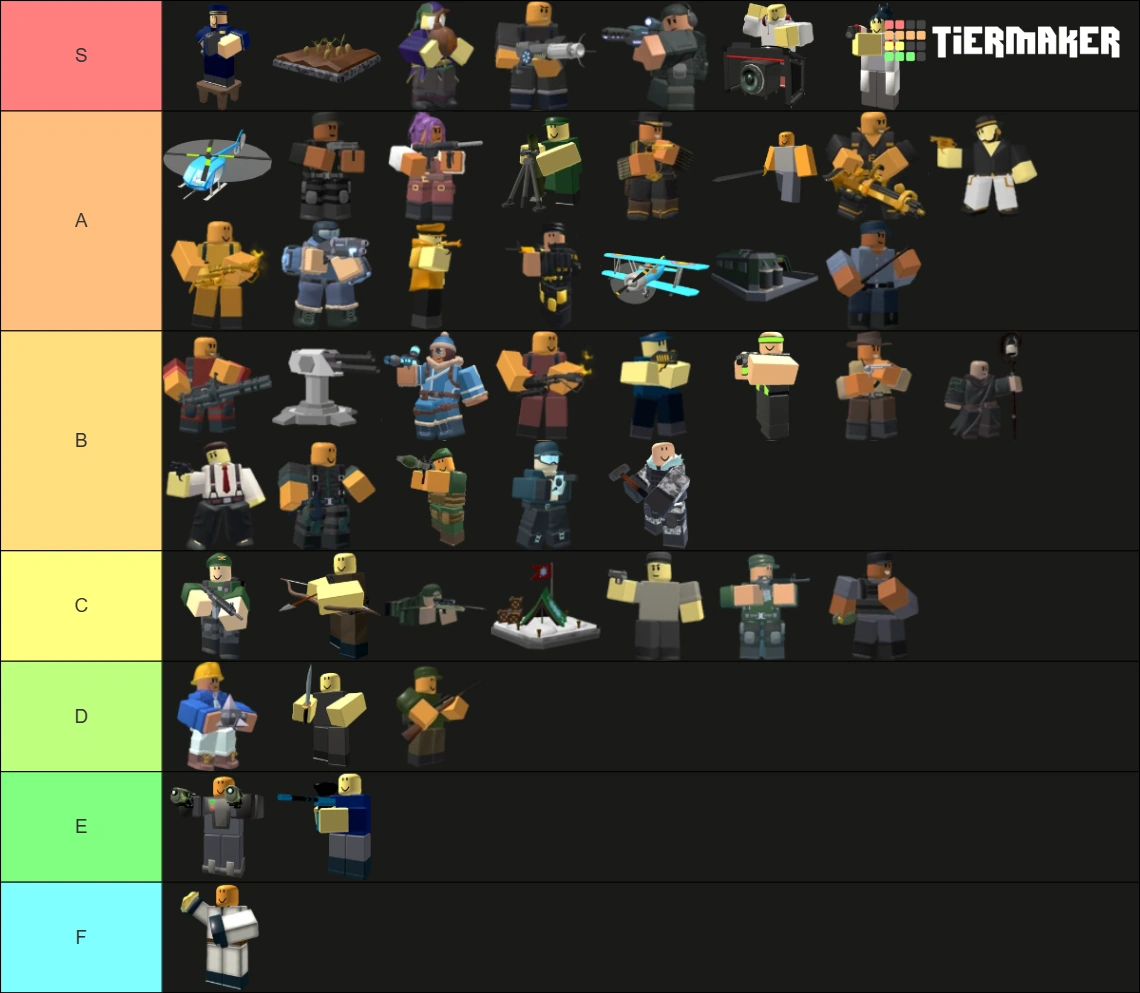 TDS Tower Ranking (v1.18.0, Mission Quests Update) | Fandom