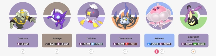 Remaking the Hoenn Elite Four Teams | Fandom