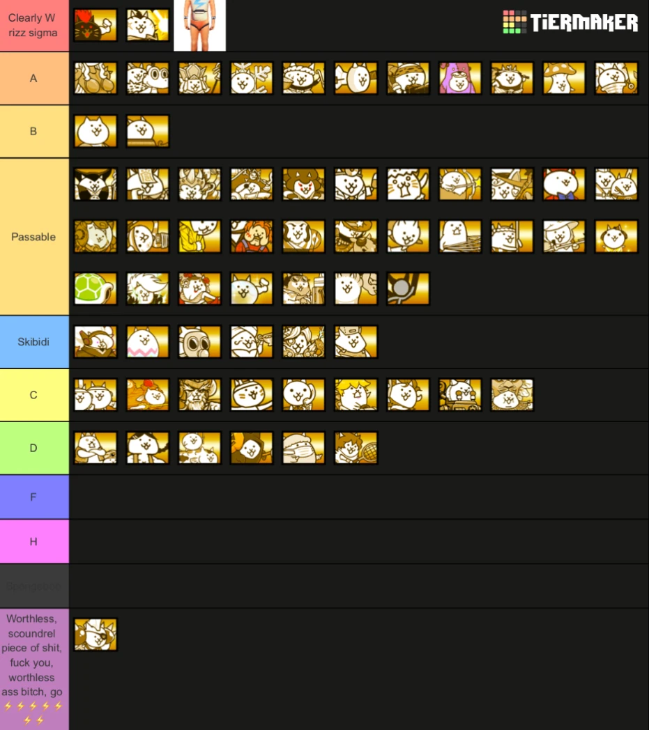 My rare e tier tierlisst | Fandom