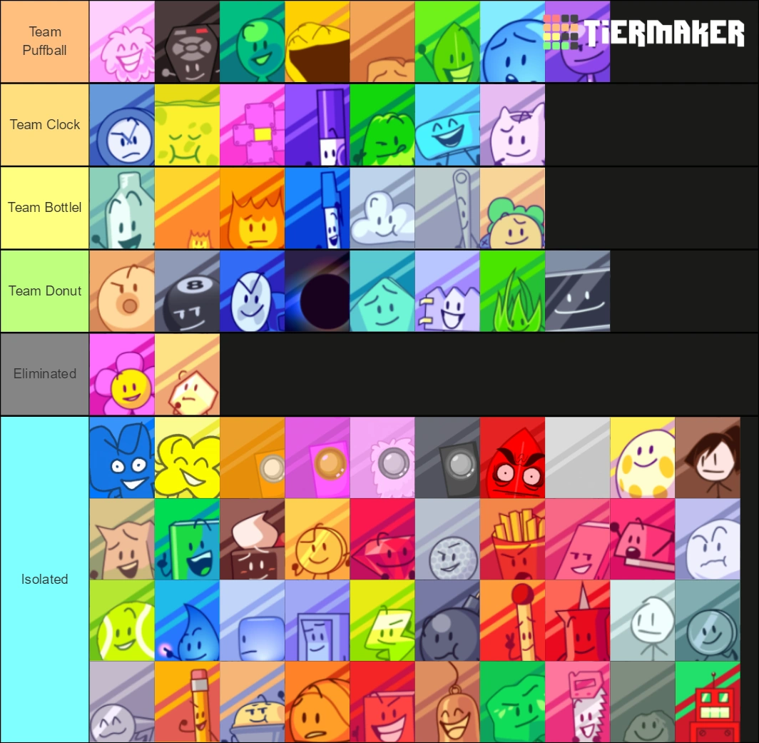 Battle For Something Special #3 [Voting Open] | Fandom