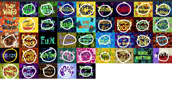 Joe's SpongeBob Season 1 Elimination Game Thing 25 | Fandom