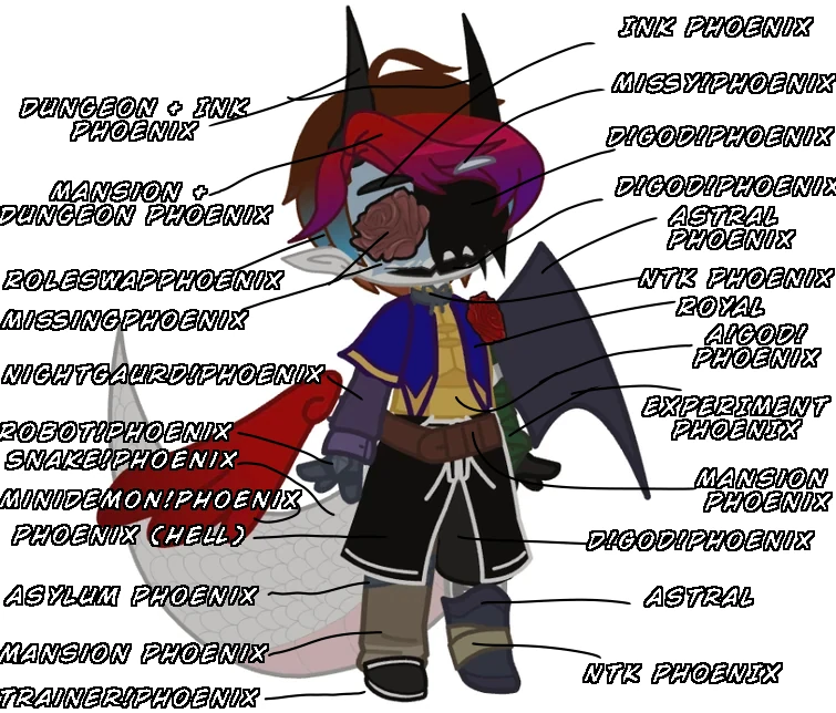 The Consequences Of Universe Hopping: AMALGAMATION | Fandom