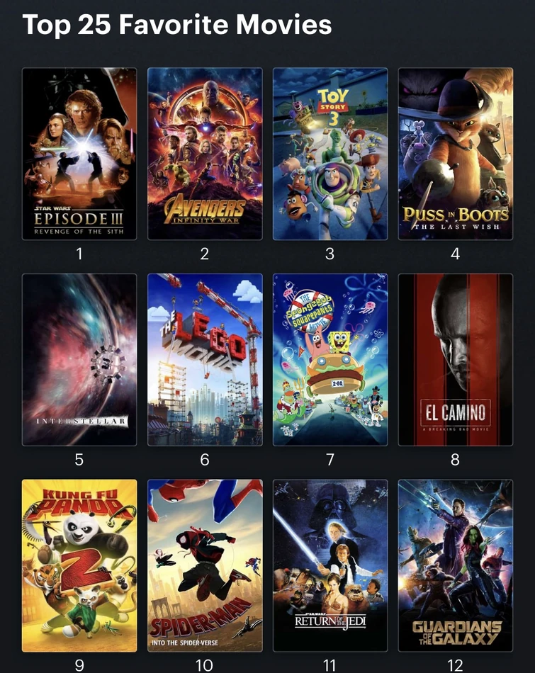 My top 25 favorite movies | Fandom