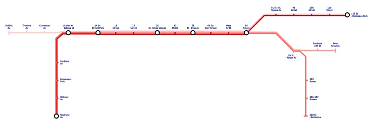 Discuss Everything About Potato Transit Authority Official Wiki | Fandom