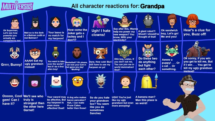 Discuss Everything About The culter35 world Wiki | Fandom