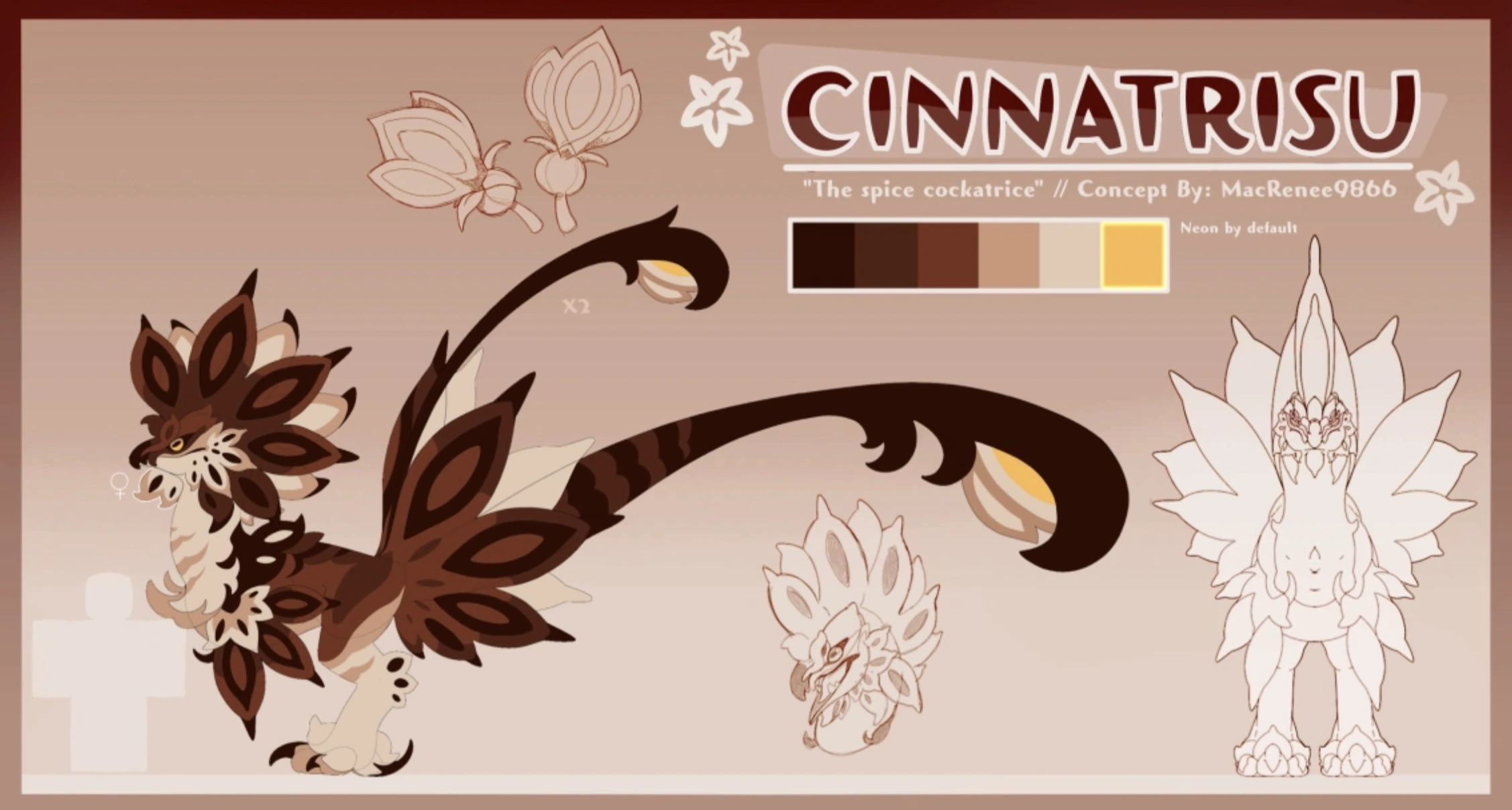 "Cinnatrisu Headcanons." [First Edition] | Fandom