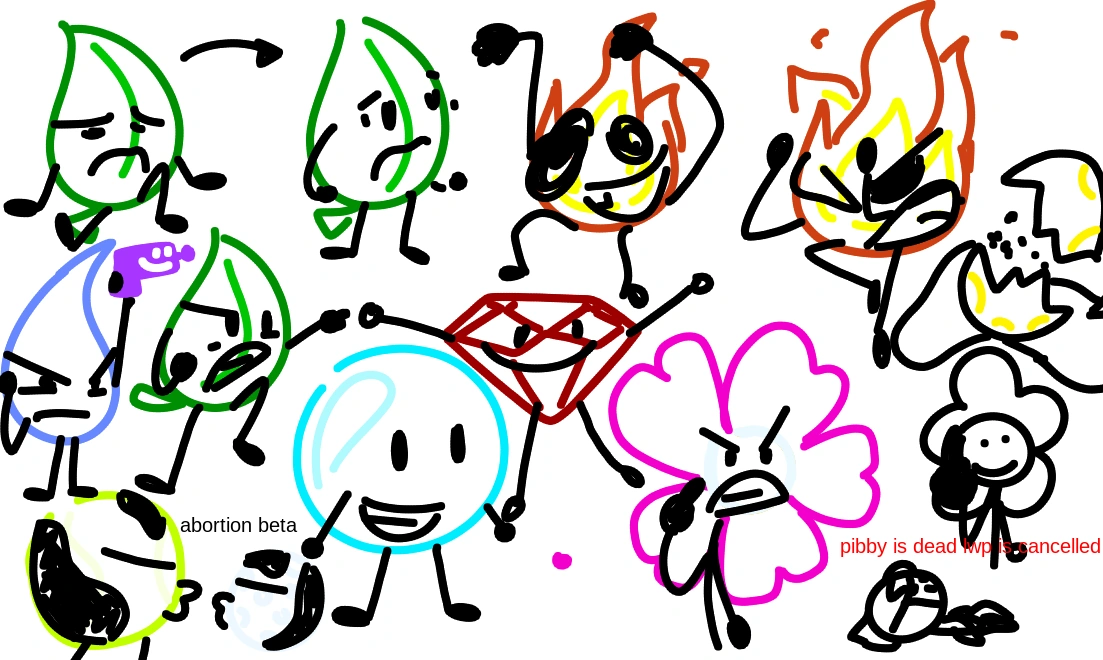 bfsd doodles | Fandom