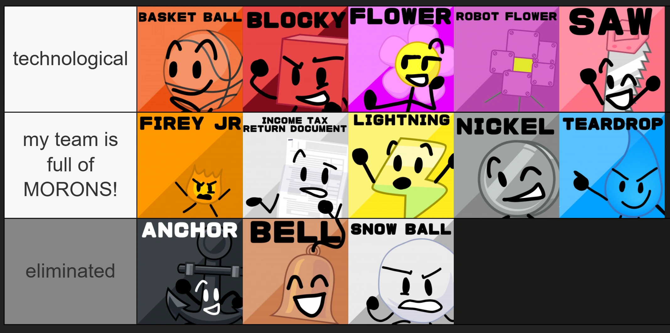 the bfdi viewer voting of all time 6 | Fandom