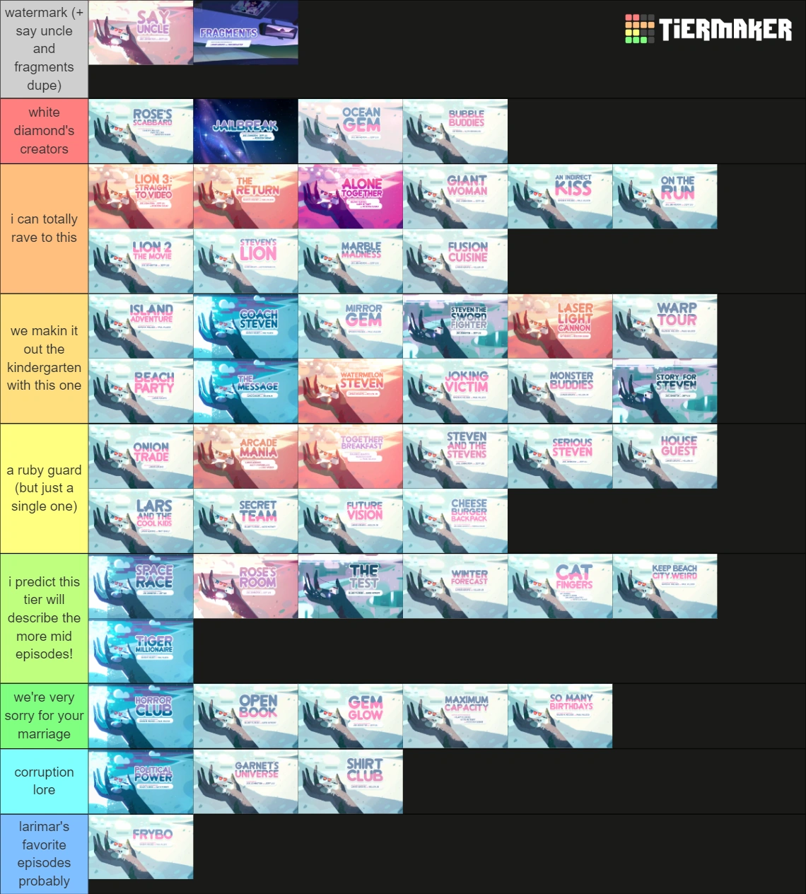 Daily SU Tier List: Jail Break & Stronger Than You | Fandom