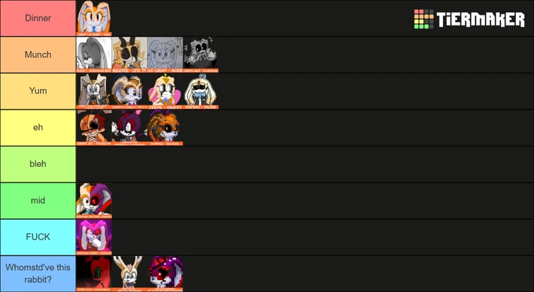 Bunni Tier List | Fandom