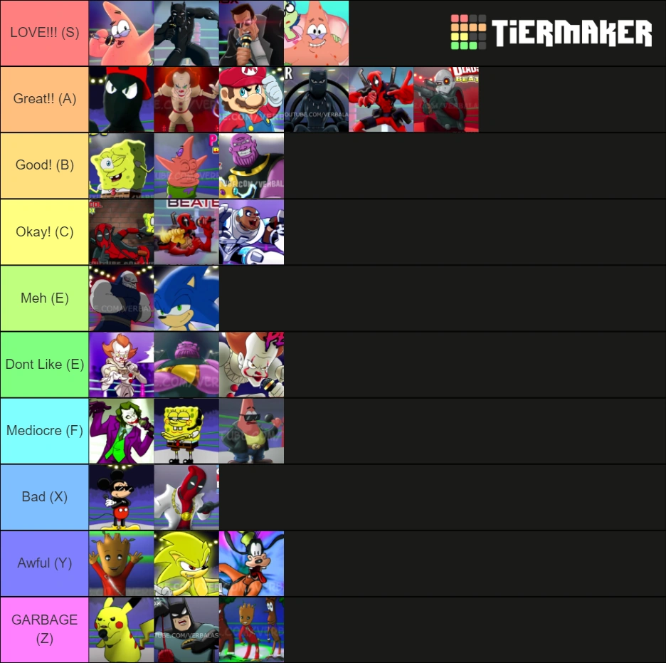 CBB Season 1 Tier List | Fandom