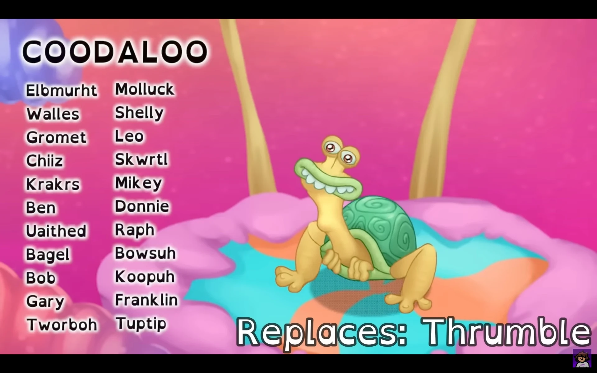 Forgot to post this yesterday: Thumble TLL Redesign! | Fandom