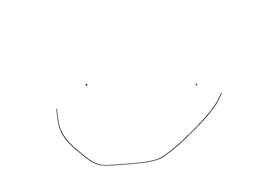 this literally any RLD entity designer ever | Fandom