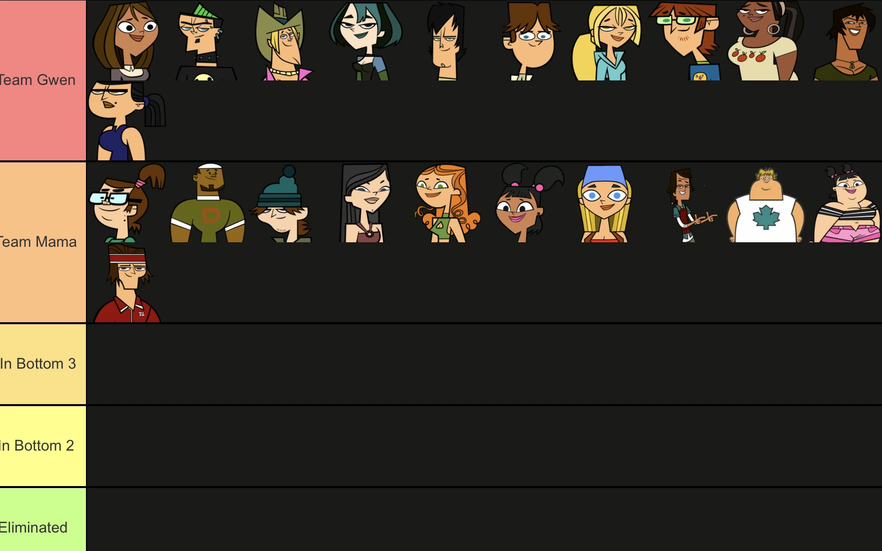 Total Drama Viewer Voting 1! | Fandom
