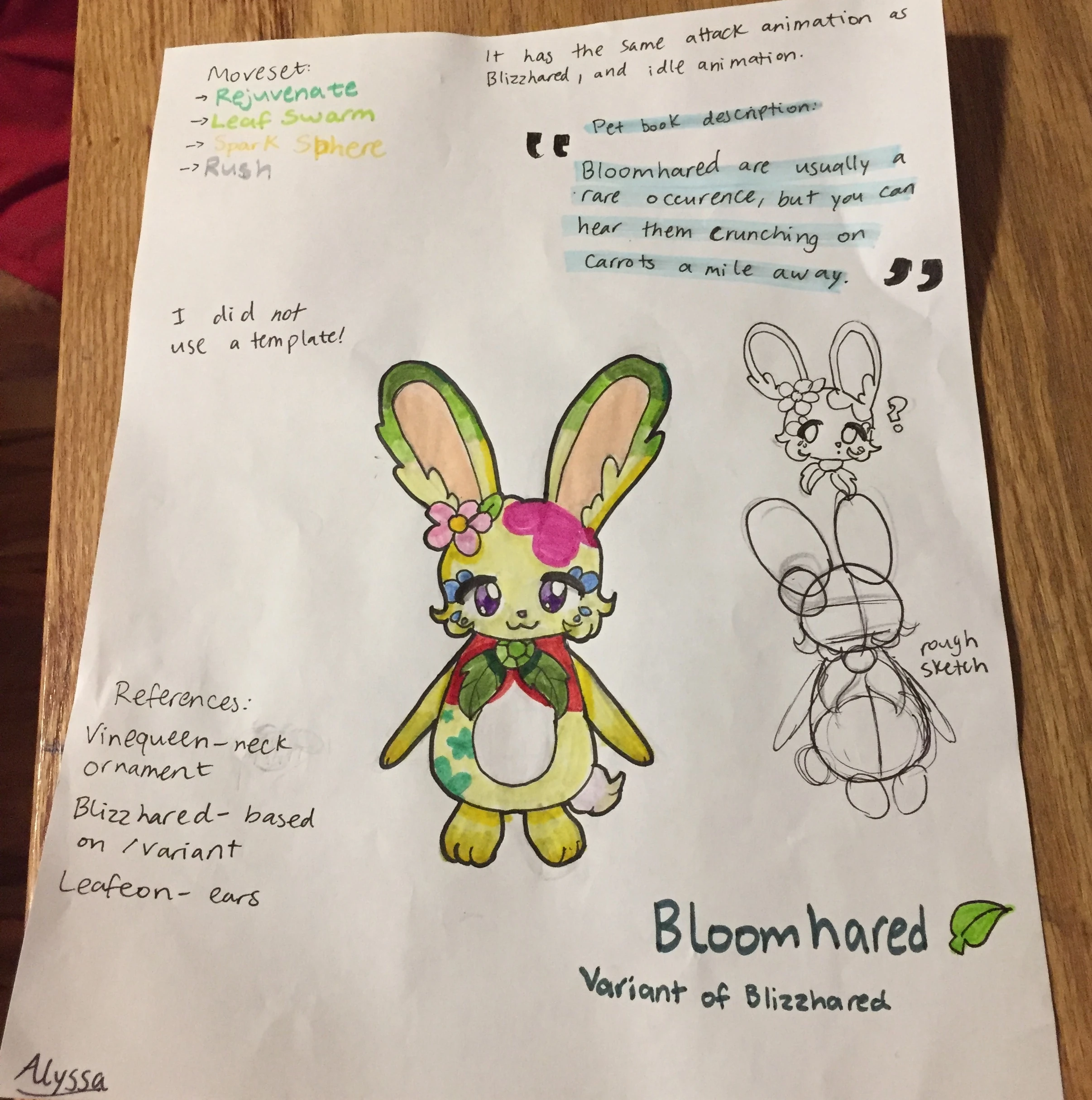 Late Spring Art Contest Submission Artwork | Fandom