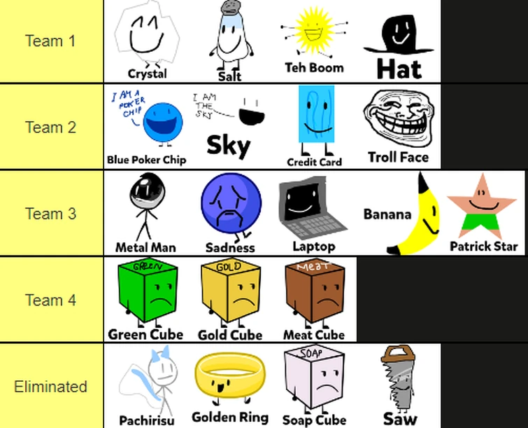 BFDI 17 VV #67 | Fandom