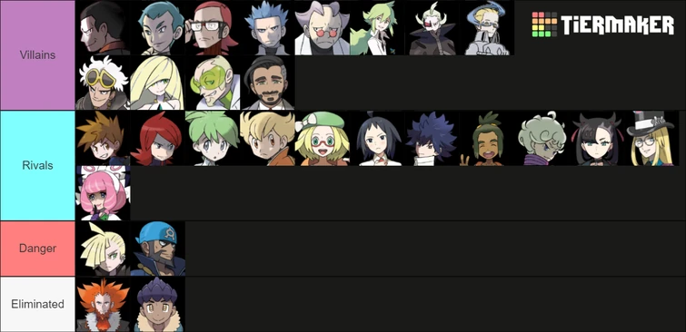 THE ORIGINAL Pokemon Elimination Game (Day 2) | Fandom