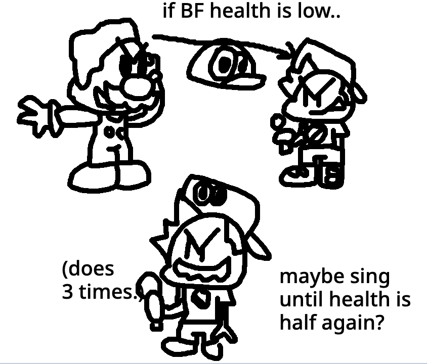 thought this would be a cool concept | Fandom