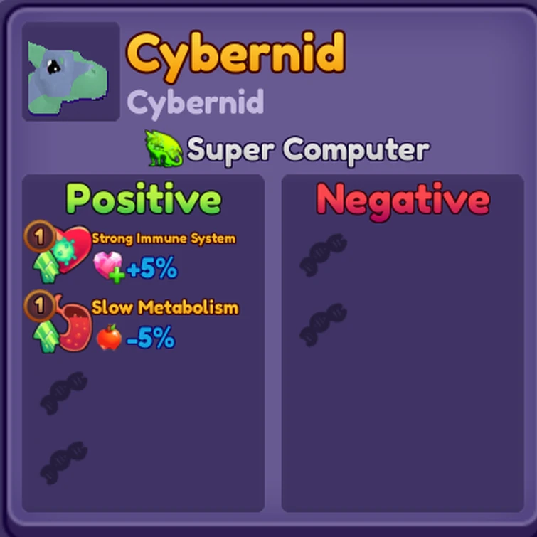 Discuss Everything About Dragon Adventures Wiki | Fandom