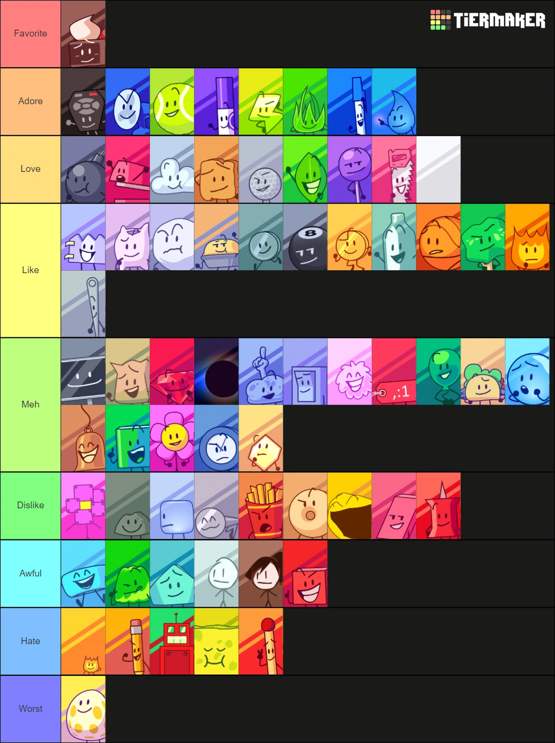 BFDI Tier List | Fandom