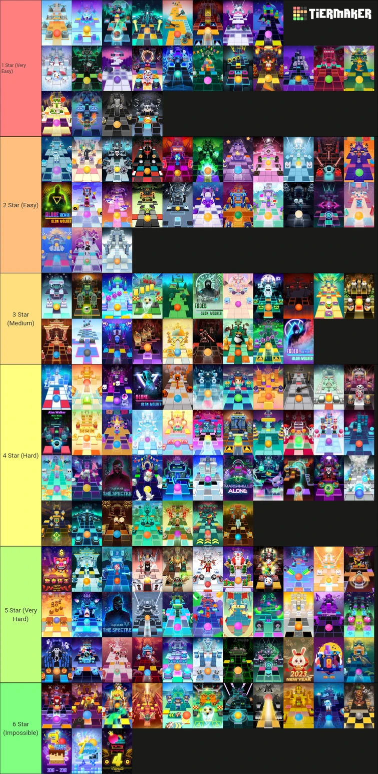 Discuss Everything About Dancing Line Wiki | Fandom