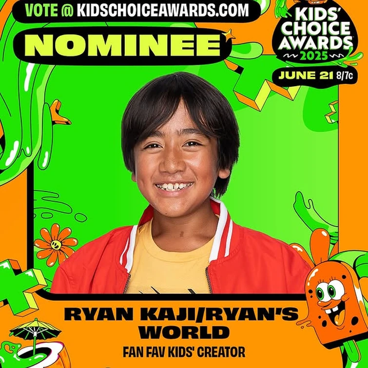 Discuss Everything About Ryan's World (Ryan ToysReview) Wiki | Fandom