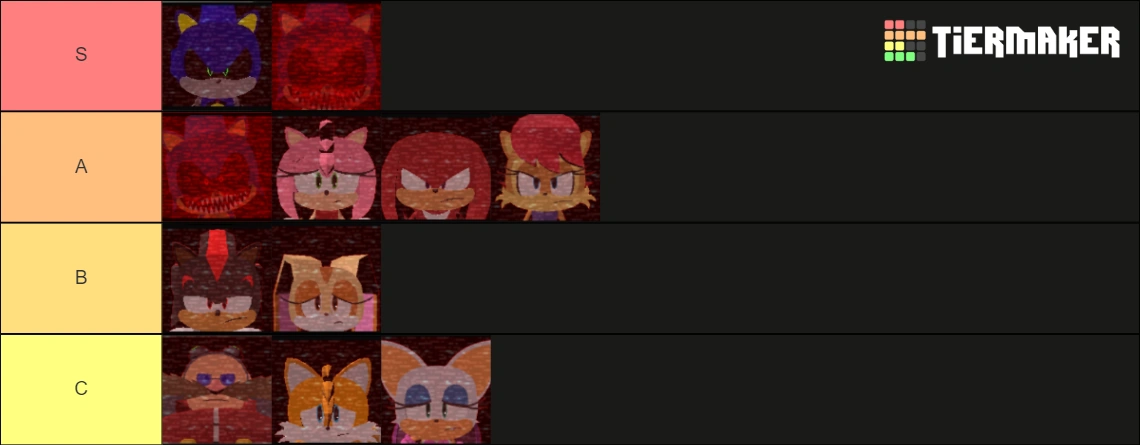 Actual Tier List of Sonic.EXE The Disaster 1.2 (0.75) | Fandom