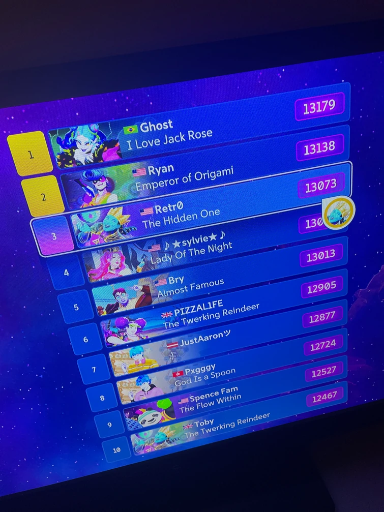 Top 3 LET’S GOO! | Fandom