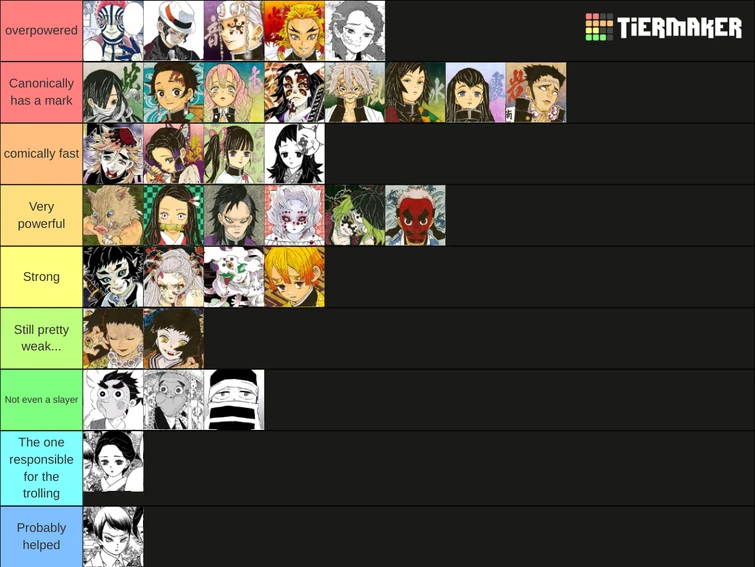 If every character was a marked slayer | Fandom