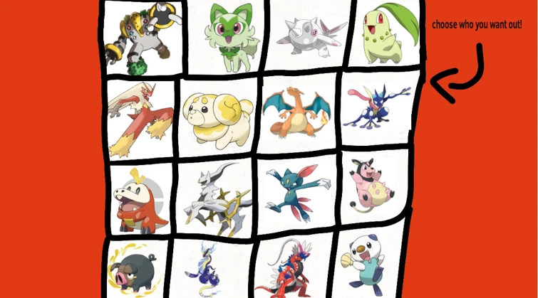 Pokemon elimination: part one | Fandom