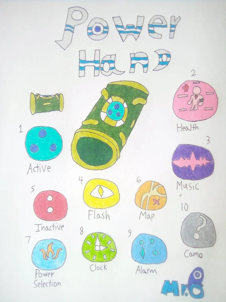 Mr.O's Arsenal: Power Hand! | Fandom