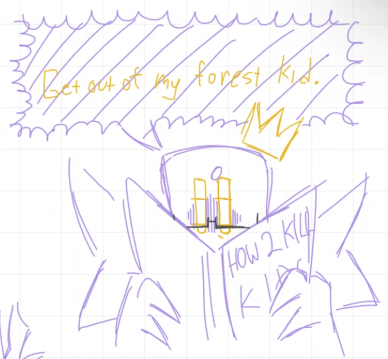 Off topic Art rant :} | Fandom